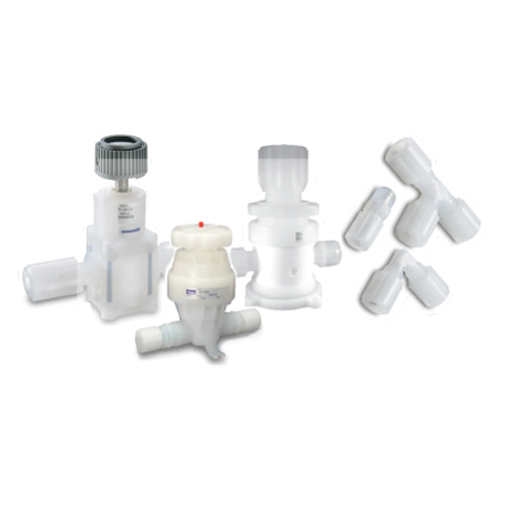 Instrumentation Process | Parker Hannifin